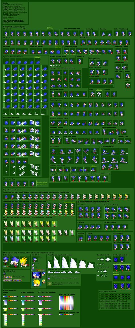 Sonic 3 Sprite Sheet By Sdon2 On Deviantart