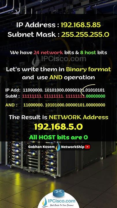 Subnetting Made Easy Ip Subnetting Example 1 Ccna 200 301 Youtube