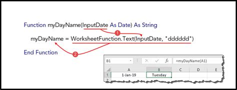 39 Most Important VBA Interview Questions And Answers Q A