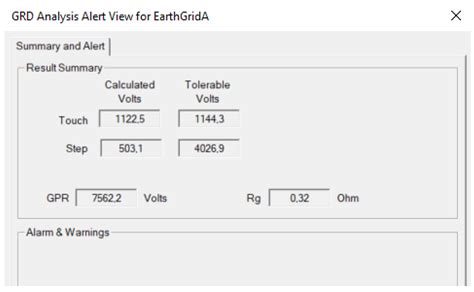 Design Modeling And Analysis Of Ieee Std 80 Earth Grid Design Refinement Methods Using Etap