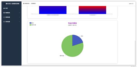 github heekdragonone onlinefrom 一个基于springboot vue3实现的前后端分离的在线报名系统，可