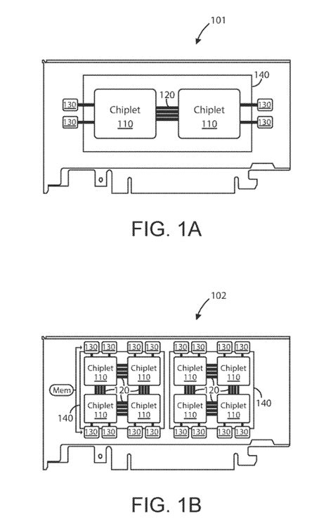 Underfox On Twitter Patent Generative Ai Accelerator Apparatus Using In Memory Compute