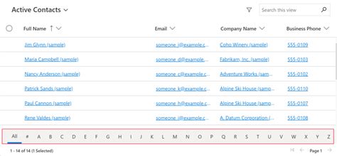 Power Apps Grid Control For Dynamics 365 Dynatecon Solutions