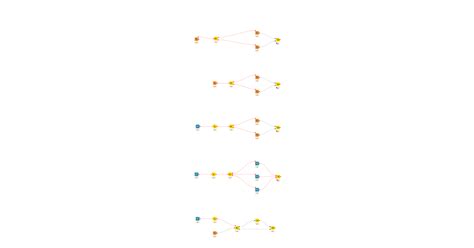 Case Switch Example Knime Community Hub Case Switch Example Knime Community Hub