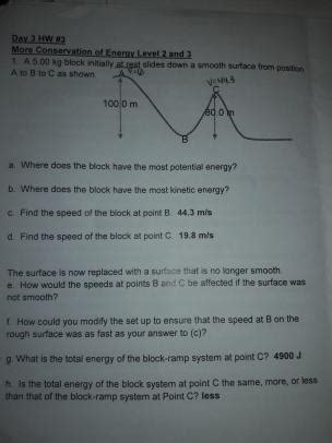 Solved A Kg Block Initially At Rest Slides Down A Chegg