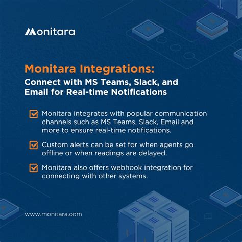 monitara system on linkedin monitara integration realtimeefficiency