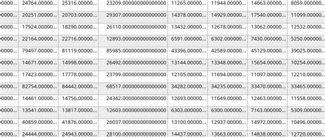 qgis attribute table formatting views geographic information