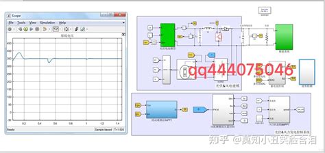 风光互补发电系统仿真模型matlab simulonk 知乎