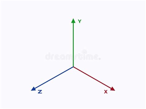 Coordinate Axes Geometric Green Cartesian Scale With Blue Analytical System In Xyz Stock