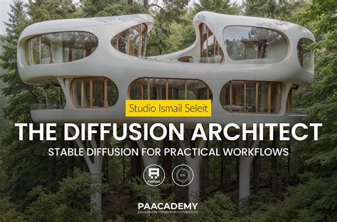 How Nfts Are Helping Unlock New Possibilities In Architecture