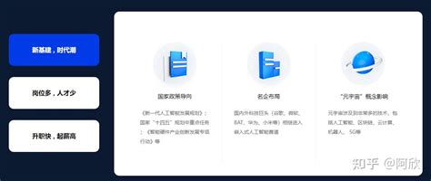 这下终于搞懂了嵌入式开发是什么 知乎