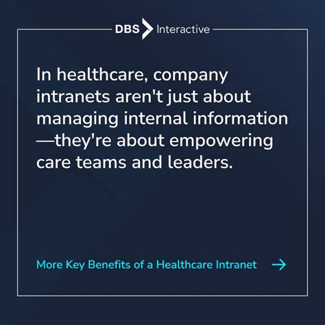 Intranet Sharepoint Dbs Interactive