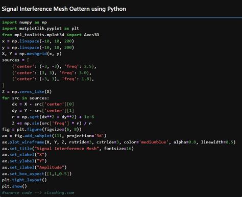 Signal Interference Mesh Pattern Using Python ~ Computer Languages