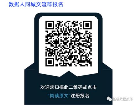 r语言用garch模型波动率建模和预测、回测风险价值 var 分析股市收益率时间序列 csdn博客