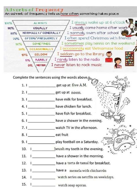 Adverbs Of Frequency Adverbs Grammar Exercises Adverb Activities