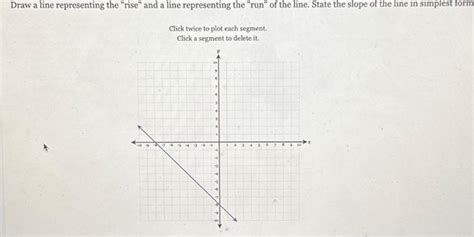 solved draw a line representing the rise and a line