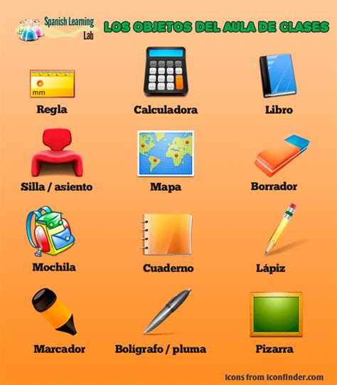 Los Objetos De La Clase En Español Lista Oraciones Y Ejercicios