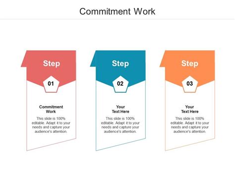 Commitment Work Ppt Powerpoint Presentation Ideas Skills Cpb