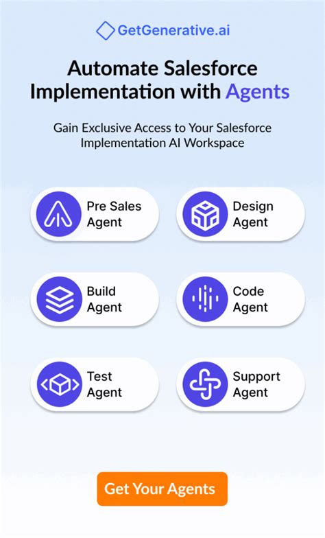 Role Hierarchy In Salesforce