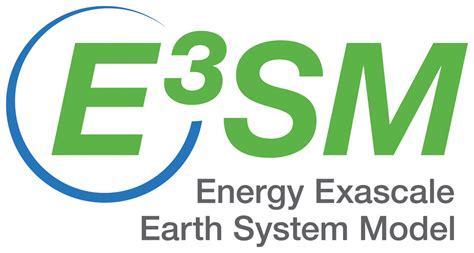 A Gentle Introduction To Xcdat Xarray Climate Data Analysis Tools — Xcdat Documentation