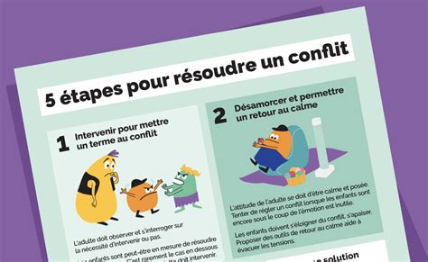 Infographie 5 étapes Pour Résoudre Un Conflit Blog Hoptoys
