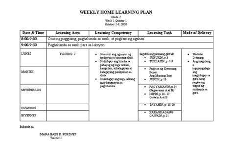 Weekly Home Learning Plan Pdf