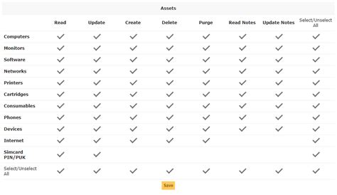 Update Finished With Functional Defect Issue Glpi Project Glpi Github