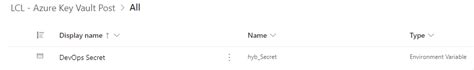 Using Azure Key Vault To Store Secrets For Use In Environment Variables