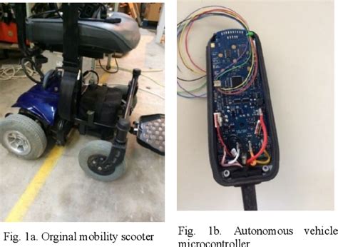 Figure 1 From Lidar Based Obstacle Detection And Avoidance For