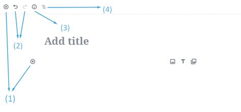 WordPress Block Editor The Ultimate Gutenberg Guide