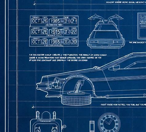 Delorean Time Machine Blueprint Poster Retro Sci Fi Car And Train Art Digital Download Etsy