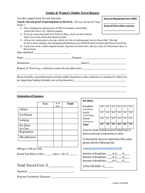 Fillable Online Sex And Gender Meanings Definition Identity And
