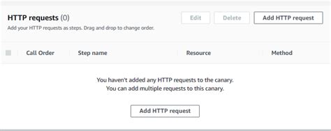 Application Monitoring Using CloudWatch Synthetics