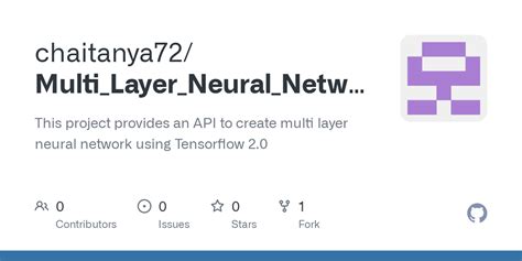 Github Chaitanya72multilayerneuralnetwork This Project Provides