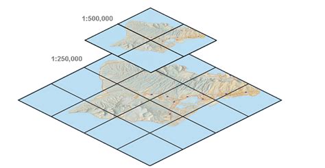 （二）arcgis server之发布切片地图服务 发布地图服务的预计缓存大小 csdn博客