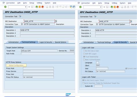 Problem With Sso And Nwbc Apps On Fiori Launchpad Sap Community