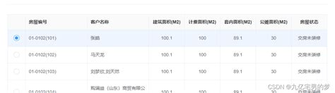 Element表格单选多选element 表格多选 Csdn博客
