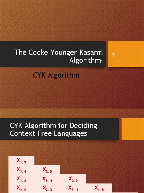 Cyk Algo Pdf Algorithms And Data Structures Languages
