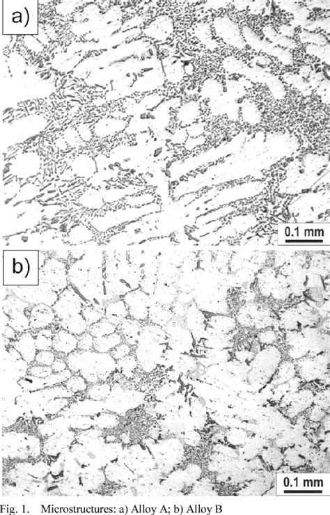 Figure 1 From Cast Alloys For Reciprocating Engine Heads Performance Evaluation Semantic Scholar