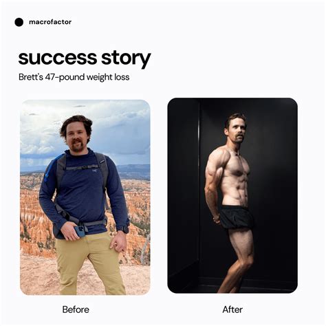 Success Story: Brett Alcox : r/MacroFactor