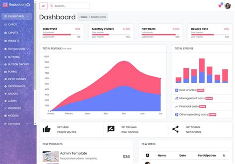 21 Free Dashboardlanding Pagesui Kits Templates For Angularvuejs