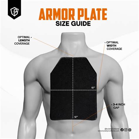 What Size Body Armor Plates Do I Need At Ben Teresa Blog
