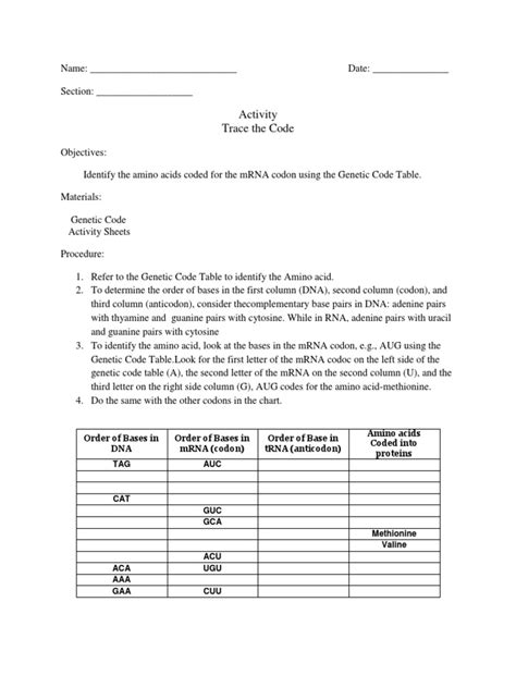 Activity 5 Trace The Code Pdf
