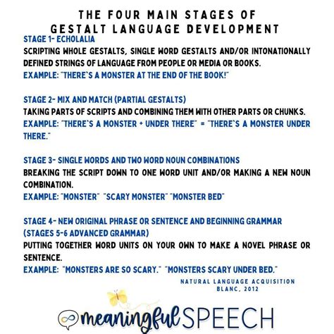 The Stages Of Gestalt Language Development Language Development Language Learning Languages