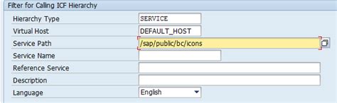 Activation Of Sap Webgui Its Full Of Stars