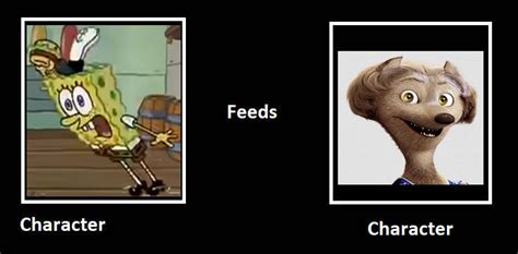 What If Spongebob Feeds Wanda Werewolf By Loopedpuddle On Deviantart