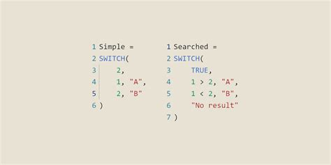 Power Query M Switch Wie Funktioniert Das Tool