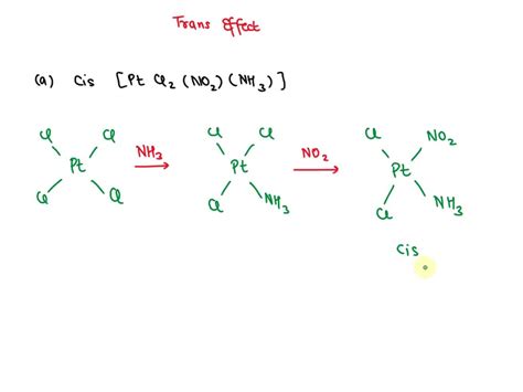 Solved Write The Steps Involved In The Preparation Of Cis And Trans [ptcl2 No2 Nh3 ] And