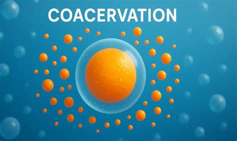 Coacervation Definition Types Cause And Applications