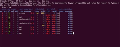 How To Install Dstat Monitoring Tool On Arch Linux Atlanticnet